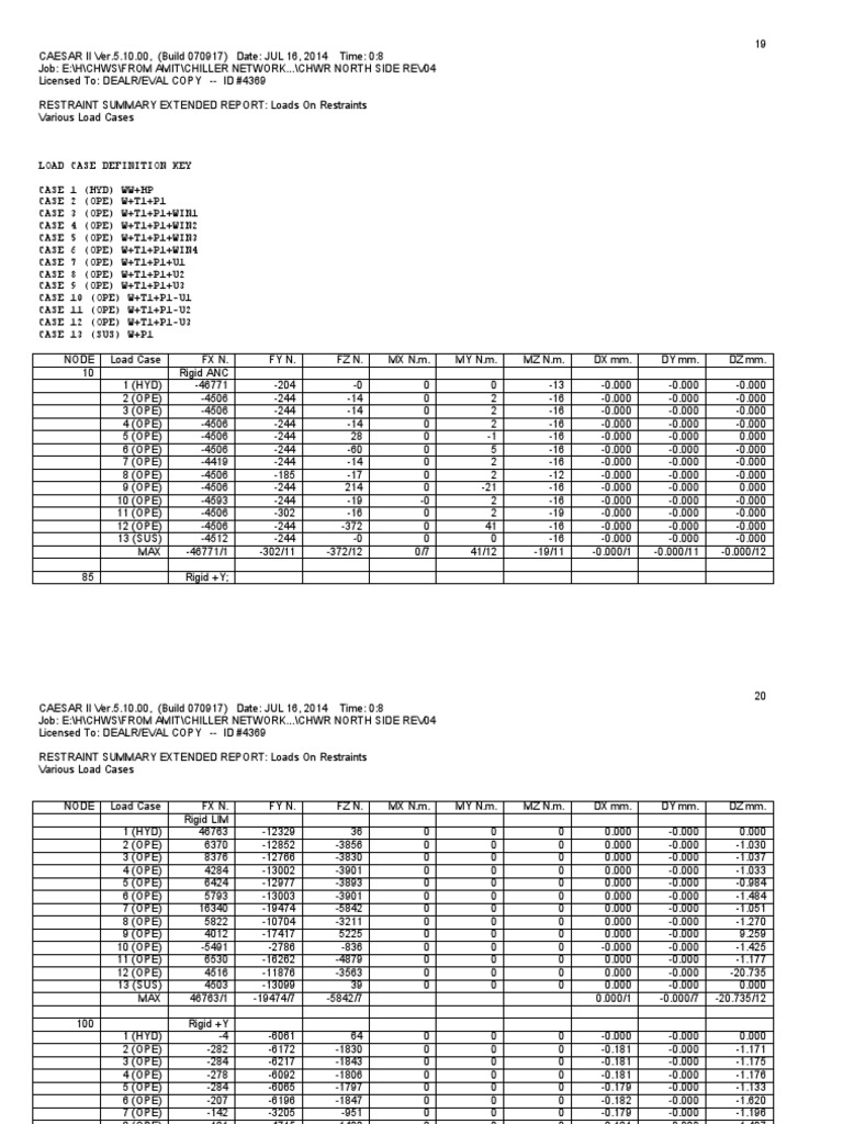 CAESAR II Restraint Loads Report | PDF