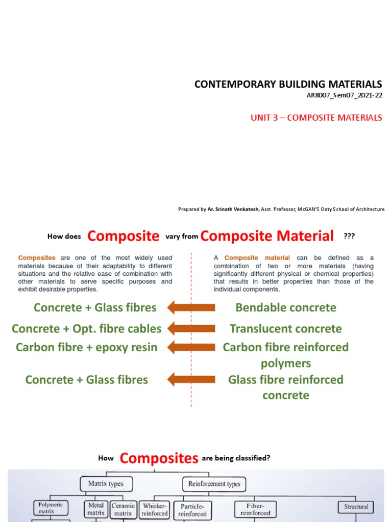 Unit 3 - Composite Materials | PDF | Composite Material | Fibre ...