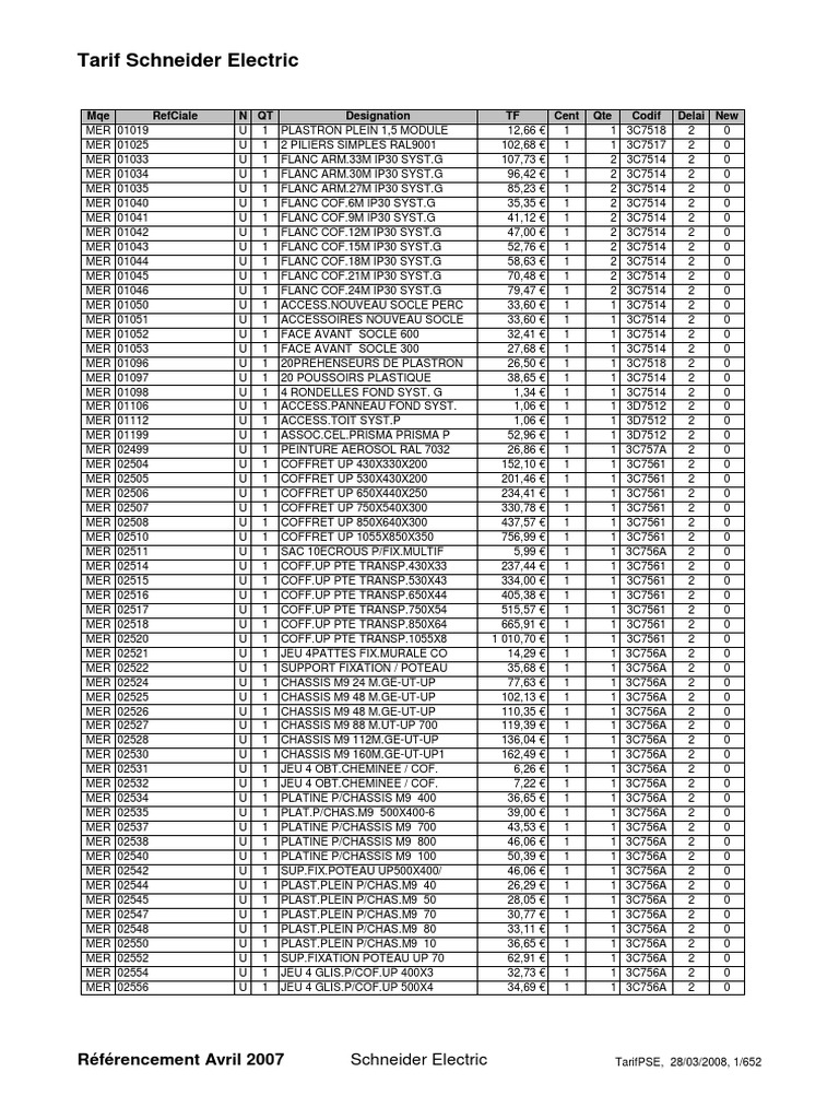 Schneider Electric Price List Detailing Electrical Enclosure Components and Accessories | PDF