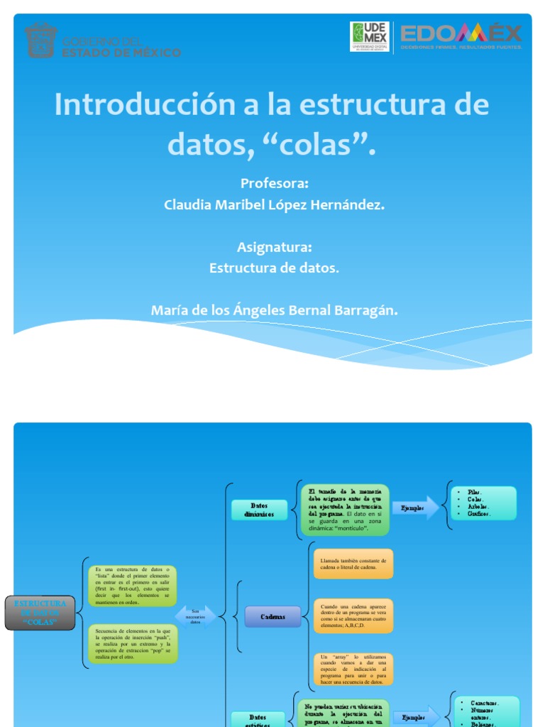 Estructura de Colas | PDF | Cadena (informática) | Ingeniería Informática