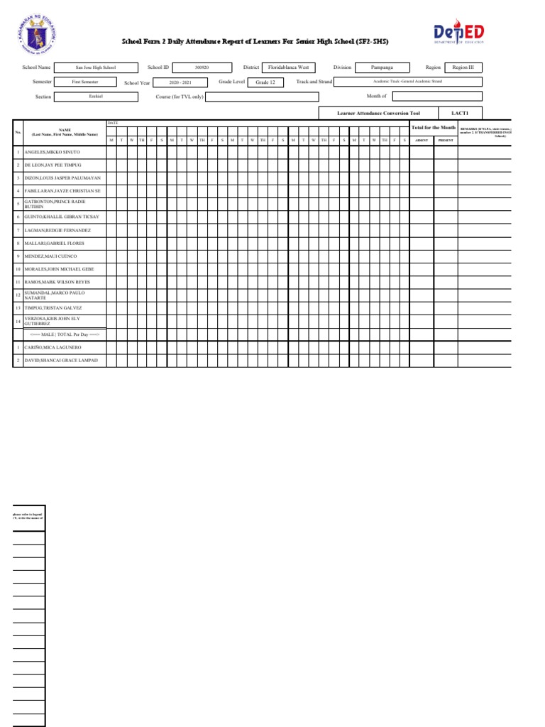 School Form 2 (SF 2) | PDF | Health Sciences | Human Development