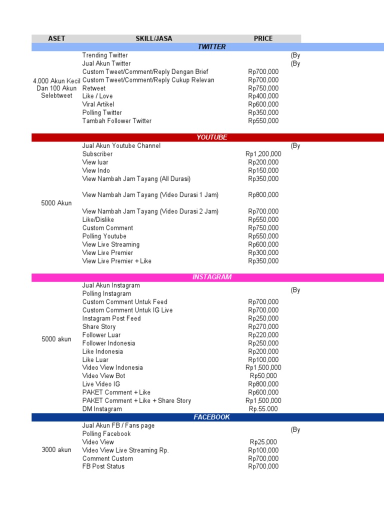 Rate Card All Jasa | PDF
