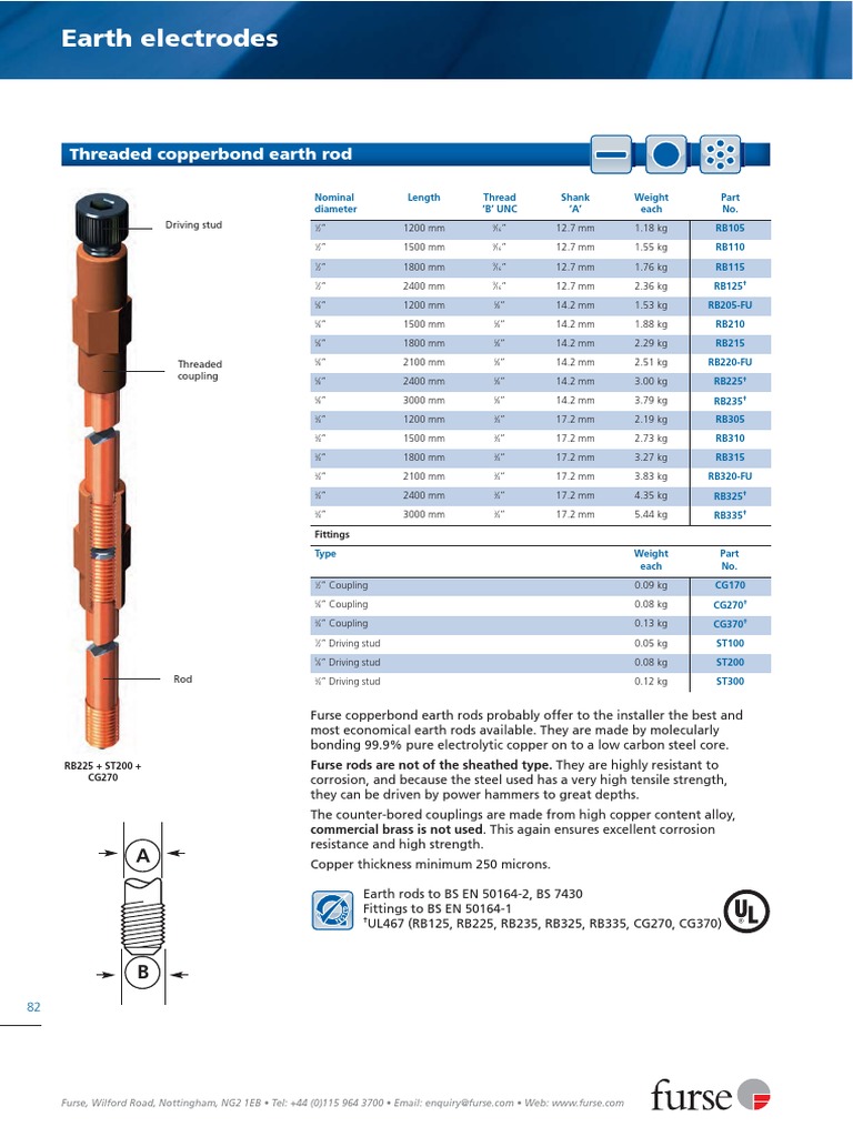 Furse 12.7mm Earth Rod Specifications | PDF | Steel | Corrosion