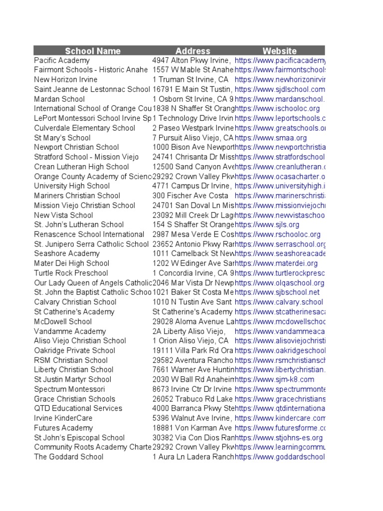 School Leads | PDF | Schools