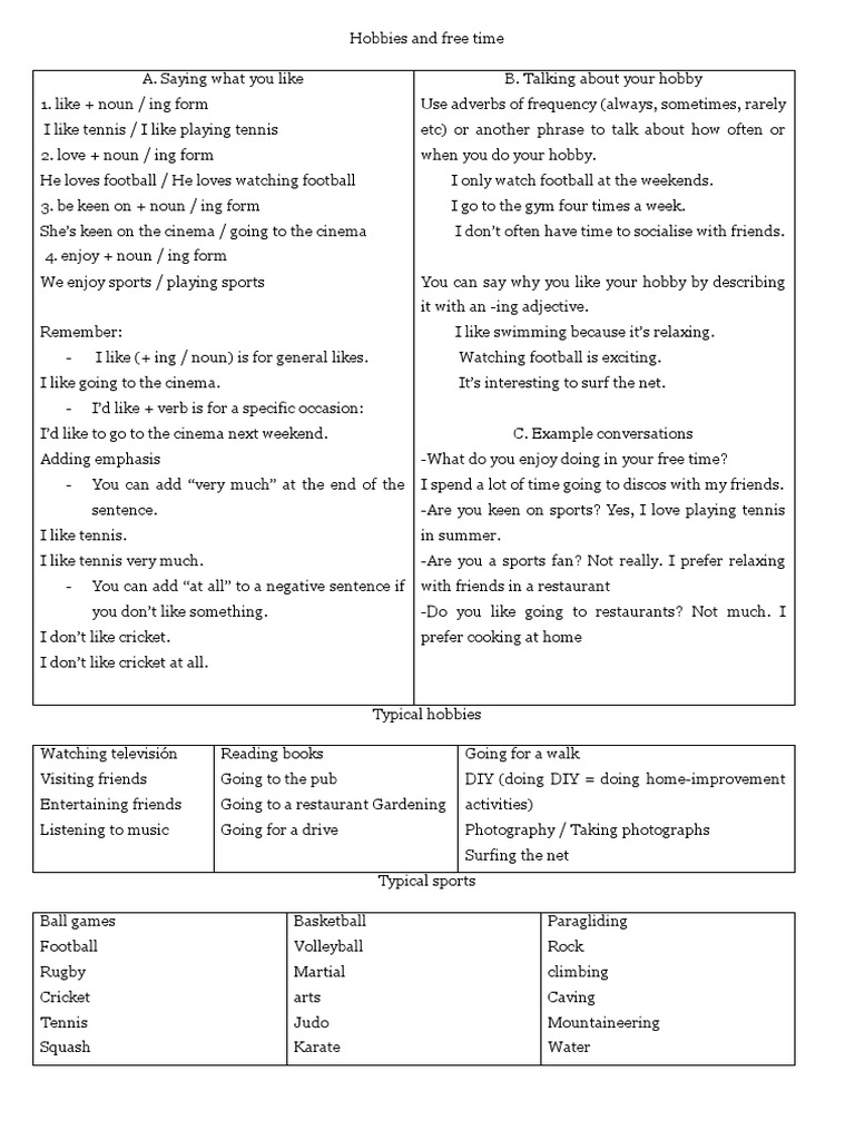 Hobbies and Free Time | PDF | Adverb | Linguistic Typology
