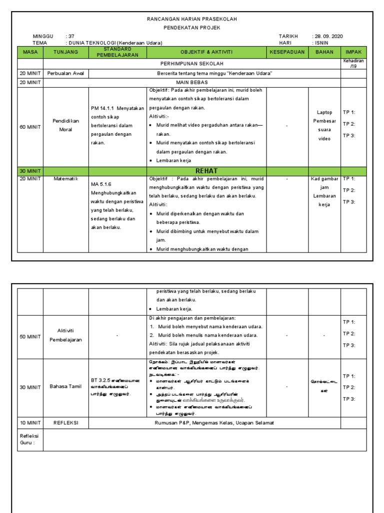 RPH M37 - Kenderaan Udara | PDF
