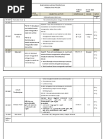 RPH Prasekolah | PDF