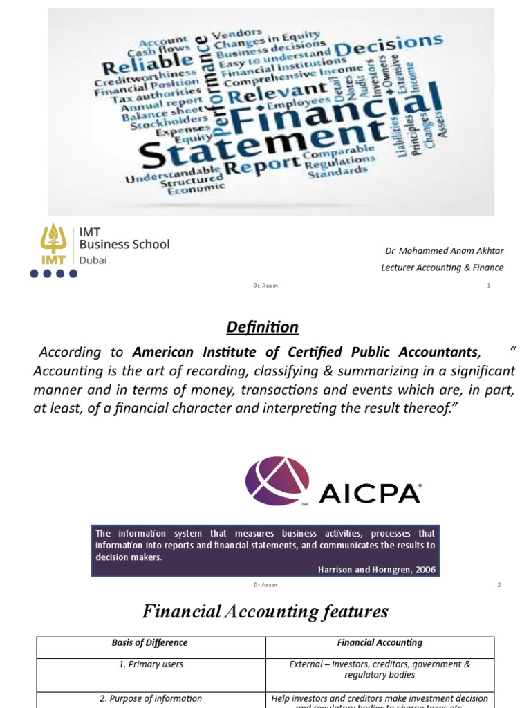 Dr. Mohammed Anam Akhtar Lecturer Accounting & Finance | PDF | Equity ...