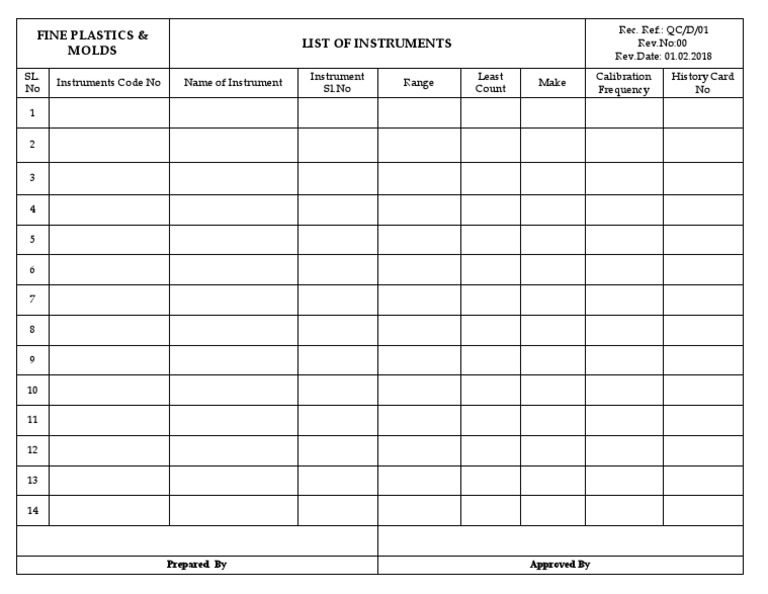 List of Instruments | PDF