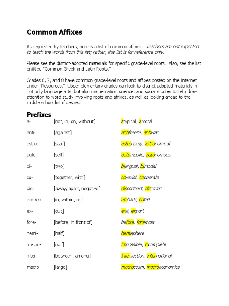 Common Affixes | PDF | Linguistics | Languages