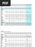 MBPJ Assessment Payment Guide | PDF | Service Industries | Payments