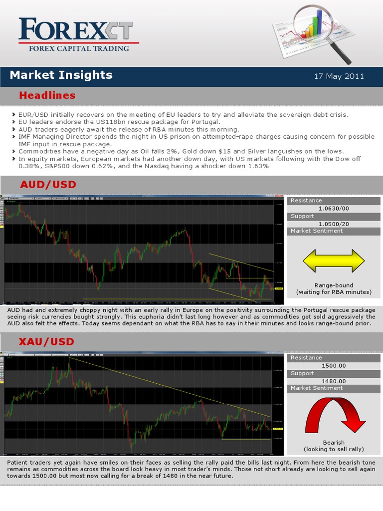 Forex Market Analysis May 2011 | PDF | Market Trend | Foreign Exchange ...