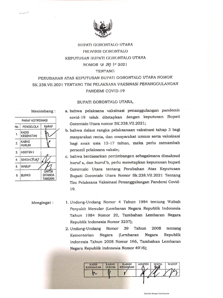 SK Perubahan Tim Vaksinator | PDF