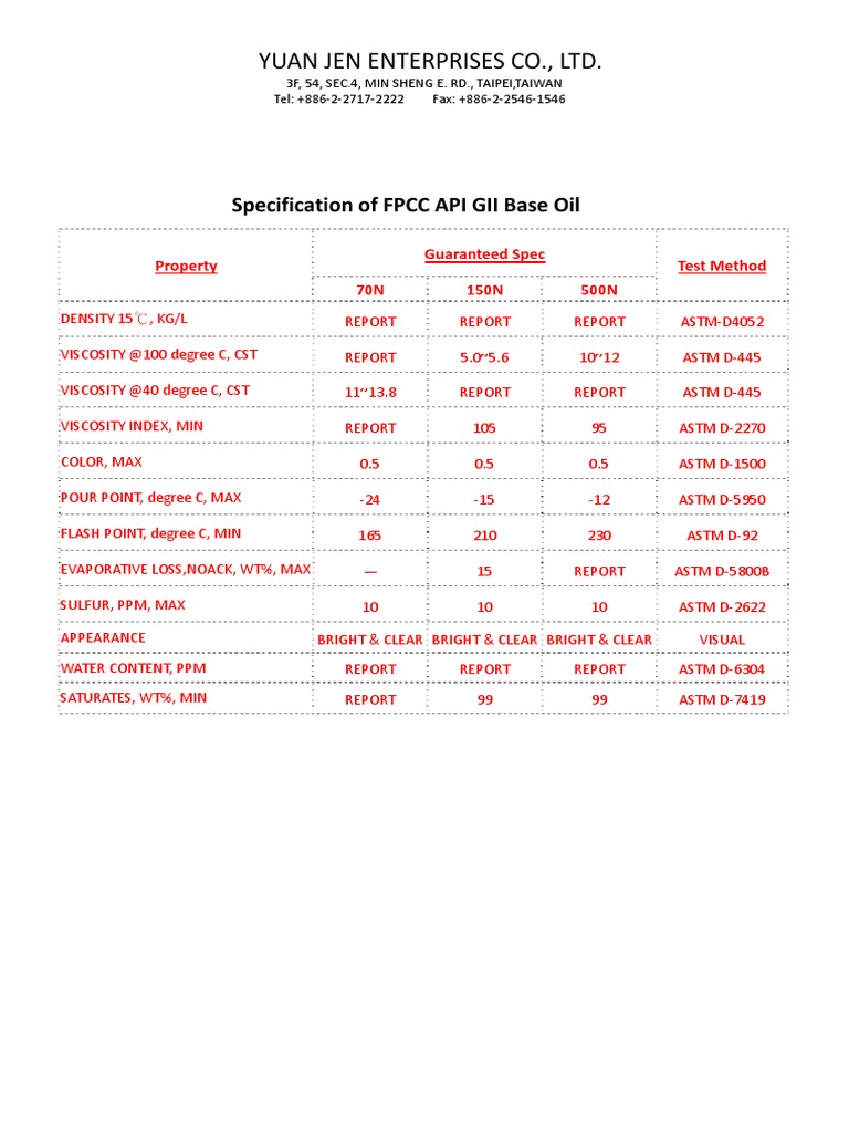 FPCC Base Oil Specification | PDF