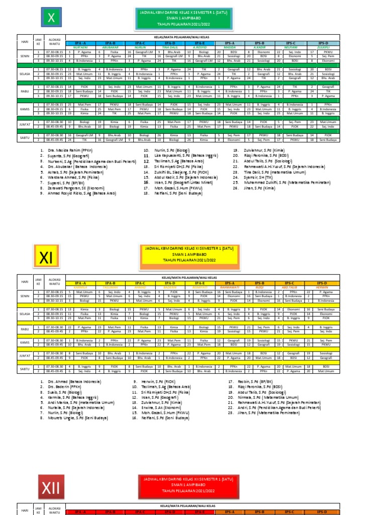 KBM Daring 2021 | PDF