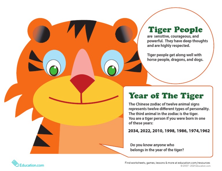 Chinese zodiac tiger personality traits 60 photos - Astrologytoyou.com