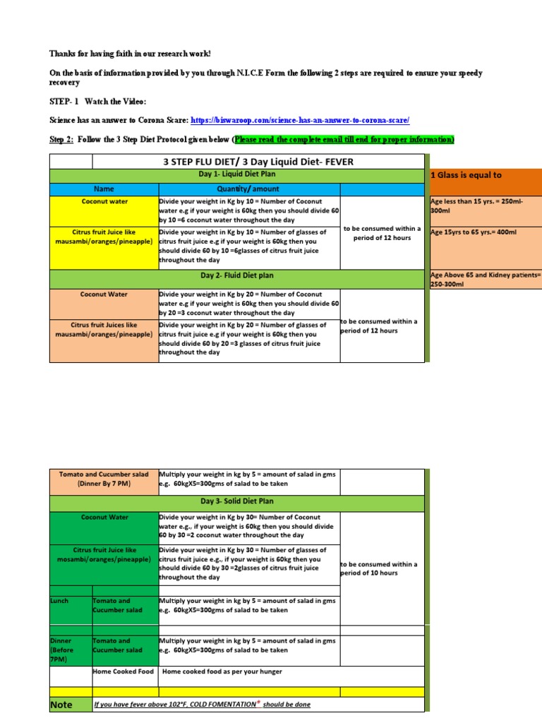 3 STEP FLU DIET/ 3 Day Liquid Diet-FEVER: 1 Glass Is Equal To | PDF ...