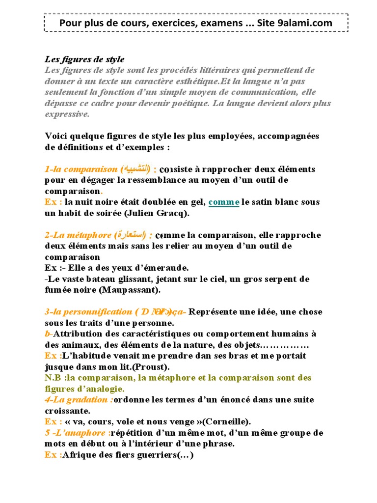 Les Figures de Style | PDF | Métaphore | Techniques de rhétorique