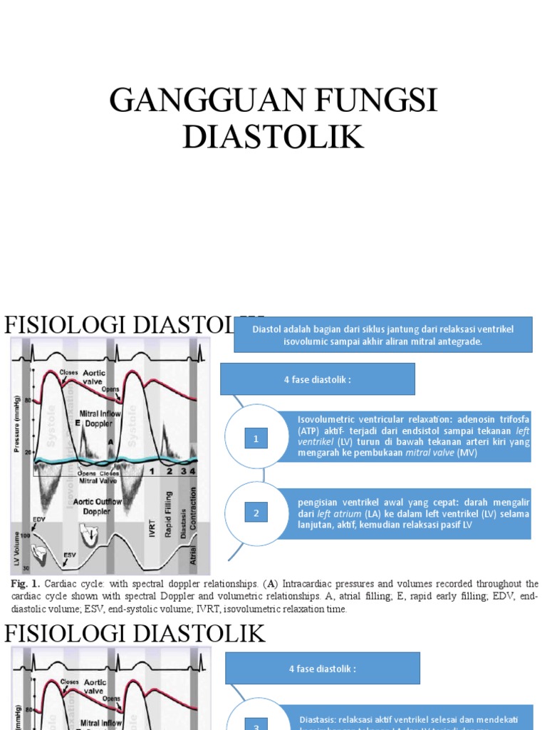Gangguan Fungsi Diastolik | PDF
