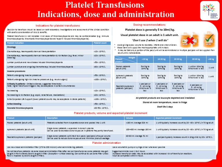 Indications For Platelet Transfusions Dosing Recommendations | PDF ...