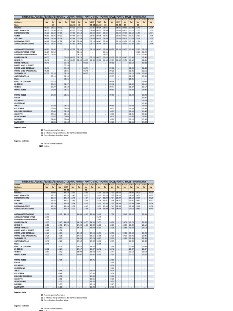 Linea E601 - 0 | PDF