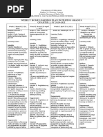 Liham Pangkaibigan - SDLP | PDF