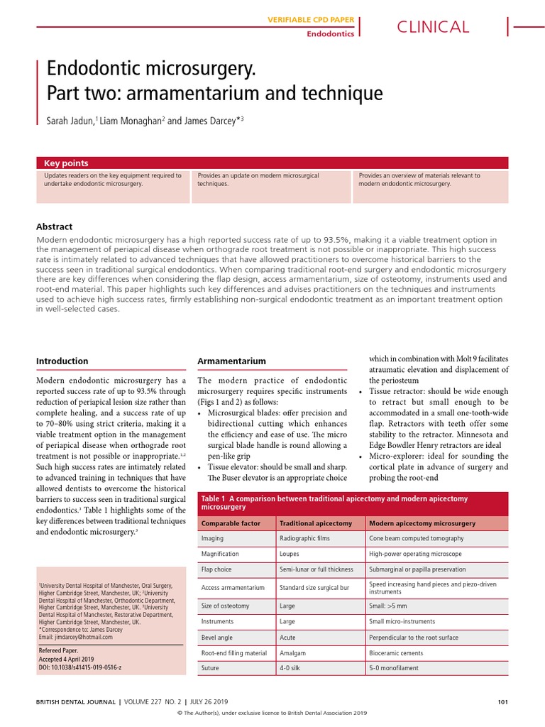 Jadun2019 Endodontic Microsurgery Part 2 | PDF | Dentistry Branches | Medical Specialties