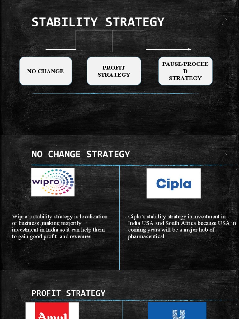 Stability Strategy: No Change Profit Strategy Pause/Procee D Strategy | PDF