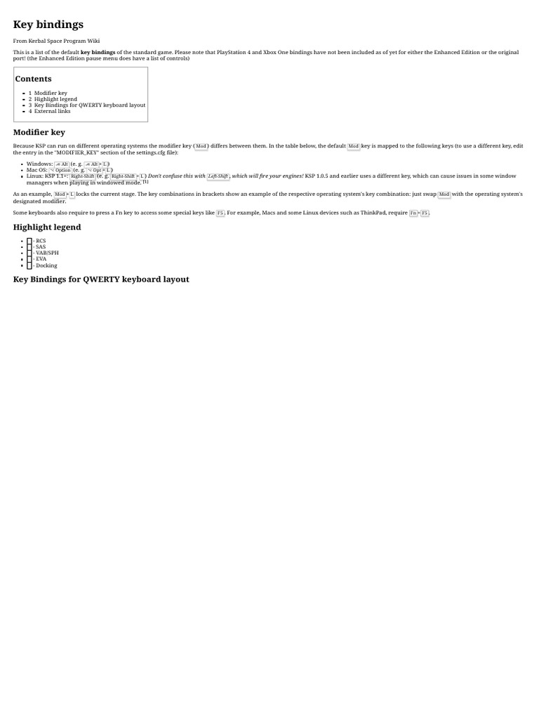 KSP Keyboard Controls - Kerbal Space Program Wiki | PDF | Keyboard ...