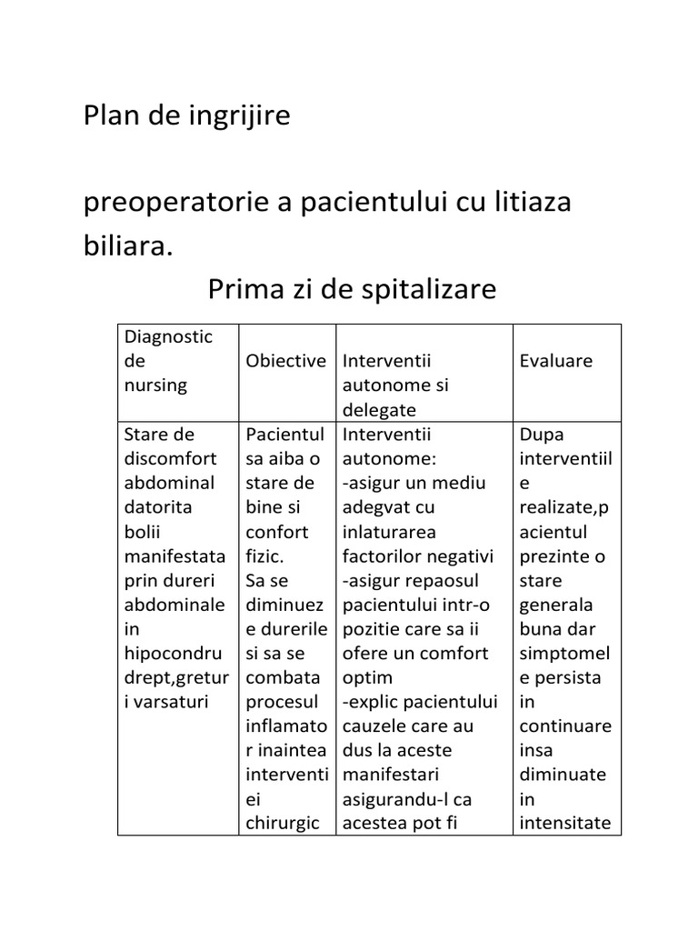 Plan de Ingrijire Preoperatorie A Pacientului Cu Litiaza | PDF