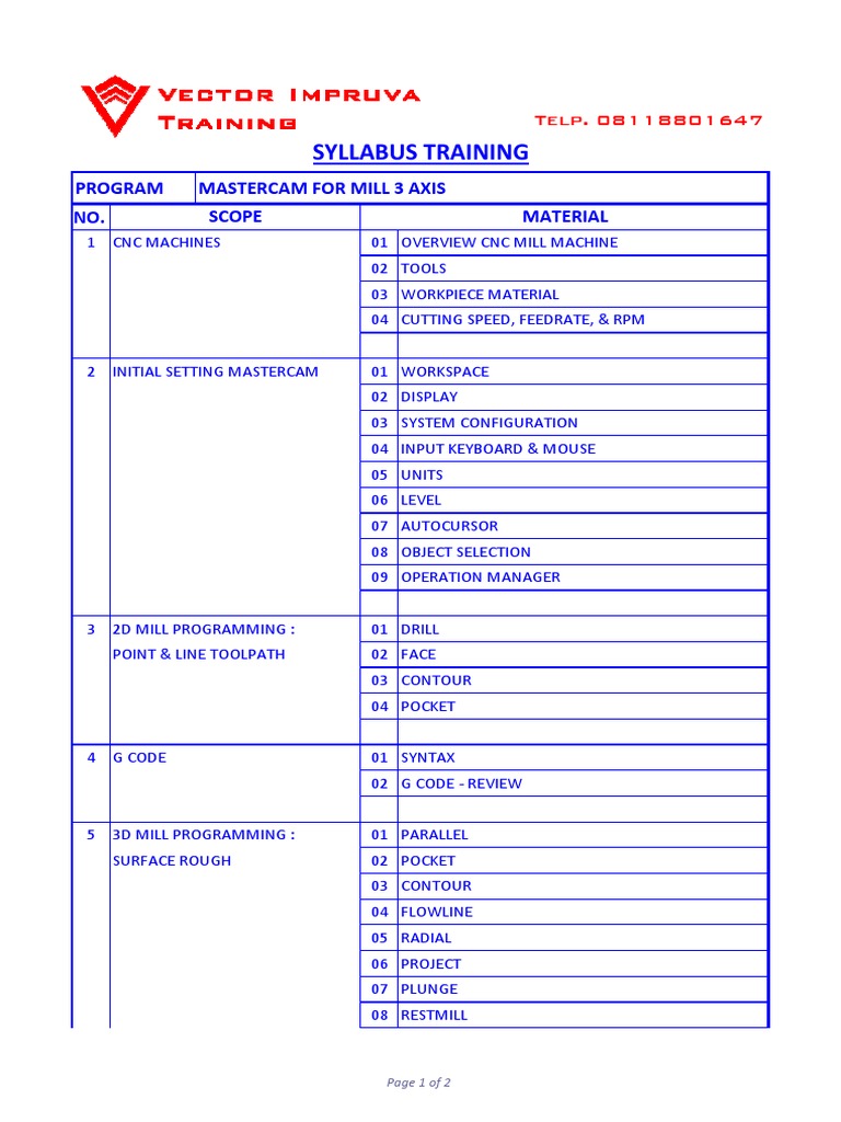 Syllabus Training Mastercam Mill 3 Axis | PDF | Numerical Control | Machine Tool