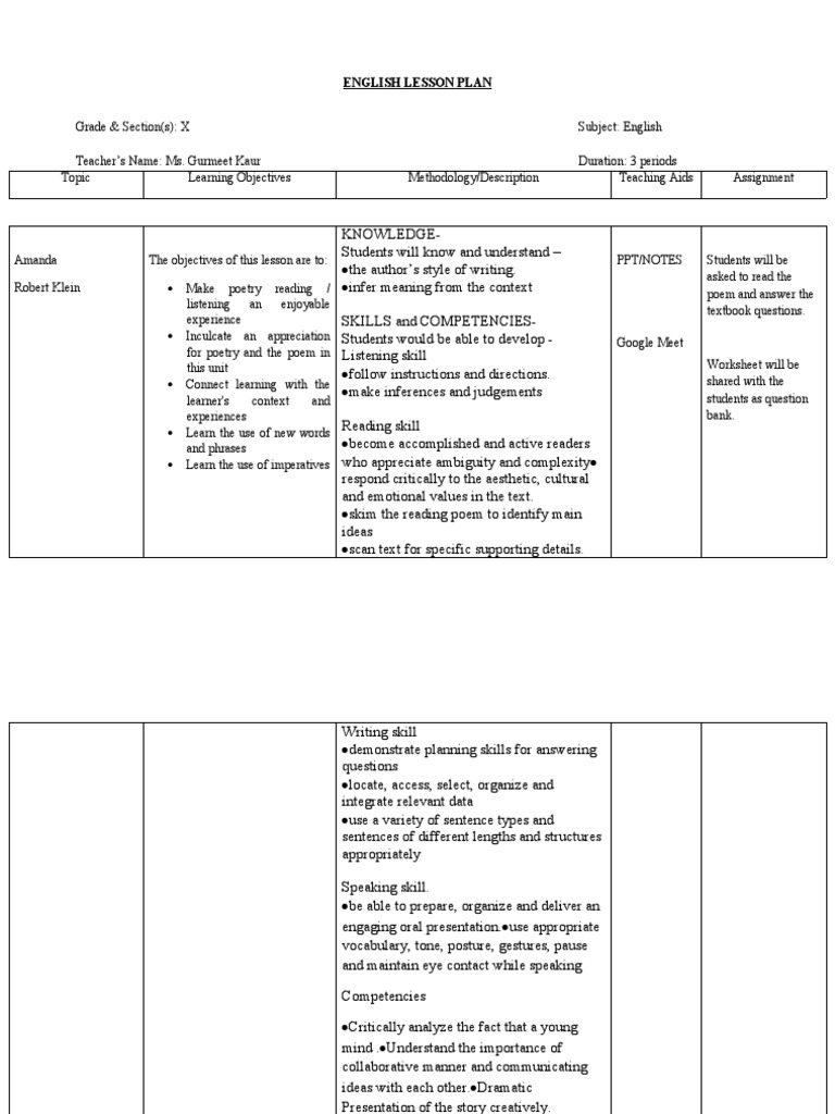 Lesson Plan X Amanda | PDF | Lesson Plan | Cognitive Science