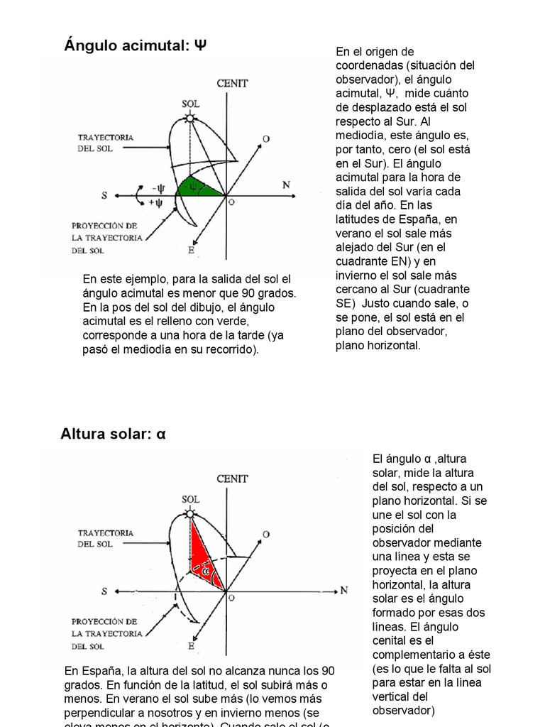 Angulos Sol Tierra | PDF | Azimut | Astronomía