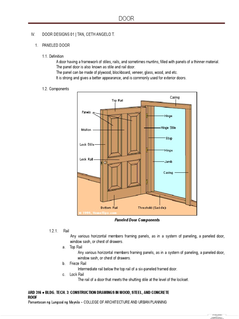 An In-Depth Look at Common Door Designs: Paneled Doors, French Doors ...