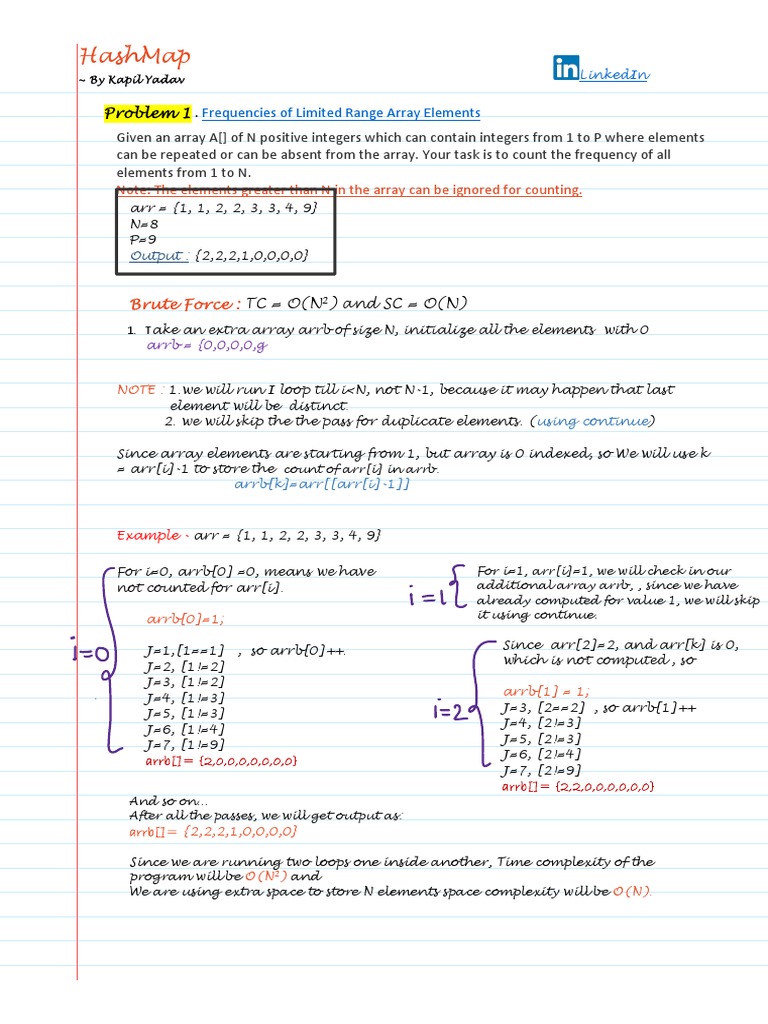 HashMap Notes in C++ | PDF
