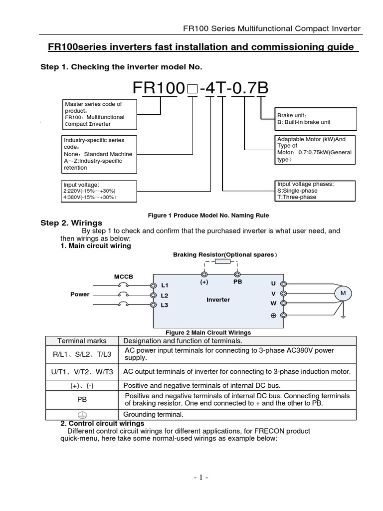 FR100 Series User Manual EN V1.320150325 | PDF | Power Inverter ...