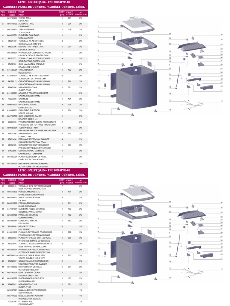 Pos. Código Pieza Cant. Pos. Code Qty. Fault Codes: SP Suggestion | PDF ...