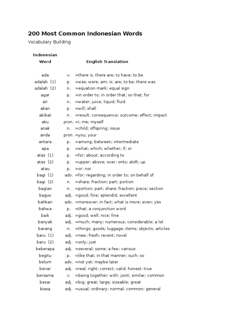 200 Most Common Indonesian Words | PDF