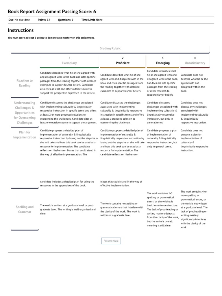 1642364983-1633.book Report Assignment Passing Score - 6 - TCTX 5600 ...