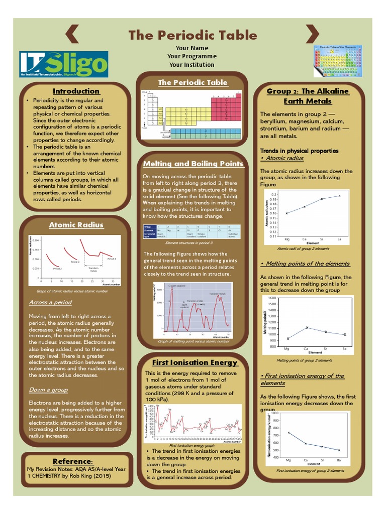 Periodic Table Overview and Trends | PDF | Periodic Table | Chemical ...