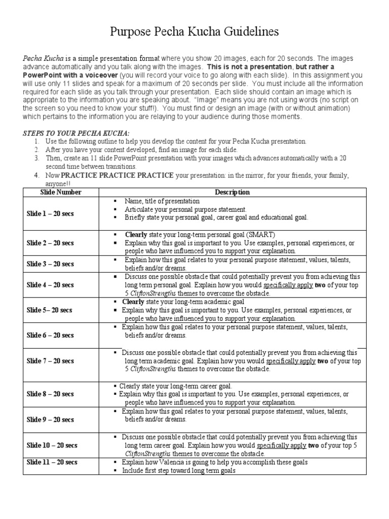 Purpose Pecha Kucha Assignment Instructions-Summer Version | PDF | Goal ...