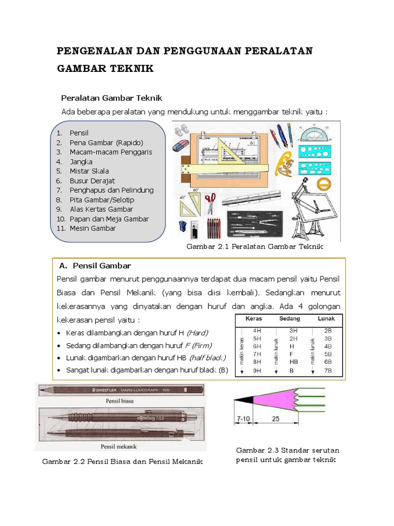 1.pengenalan Alat Gambar | PDF
