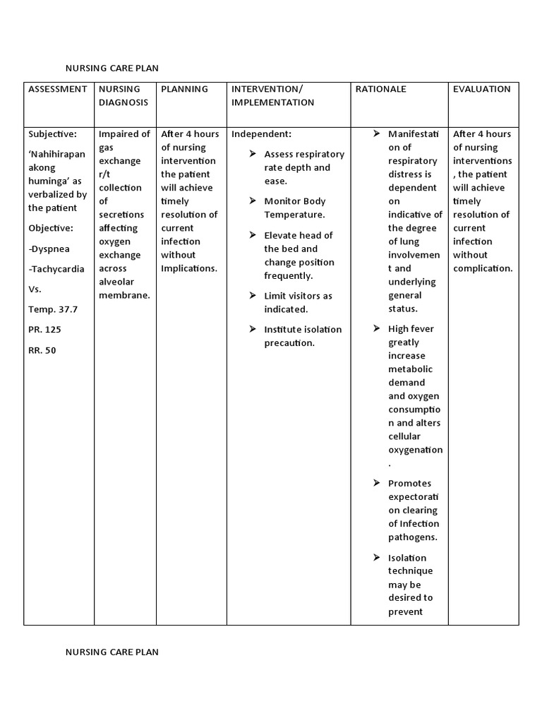 Managing Post-Surgical Pain Through a Holistic Nursing Care Approach ...