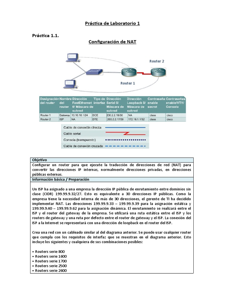 Practica de Lab. 1 | PDF | Enrutador (Computación) | Dirección IP