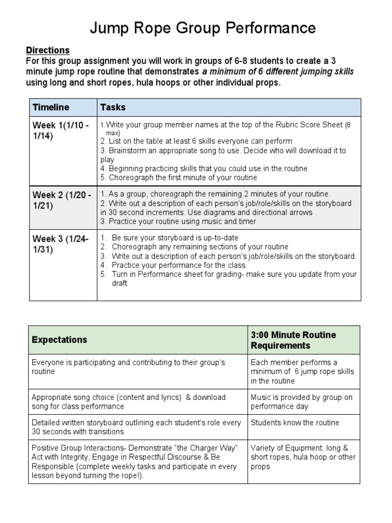 Group Jump Rope Performance Instructions | PDF | Applied Psychology ...