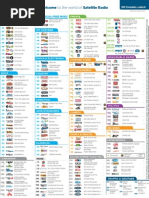 Sirius XM Channel Guide | PDF | Talk Radio | Rock Music