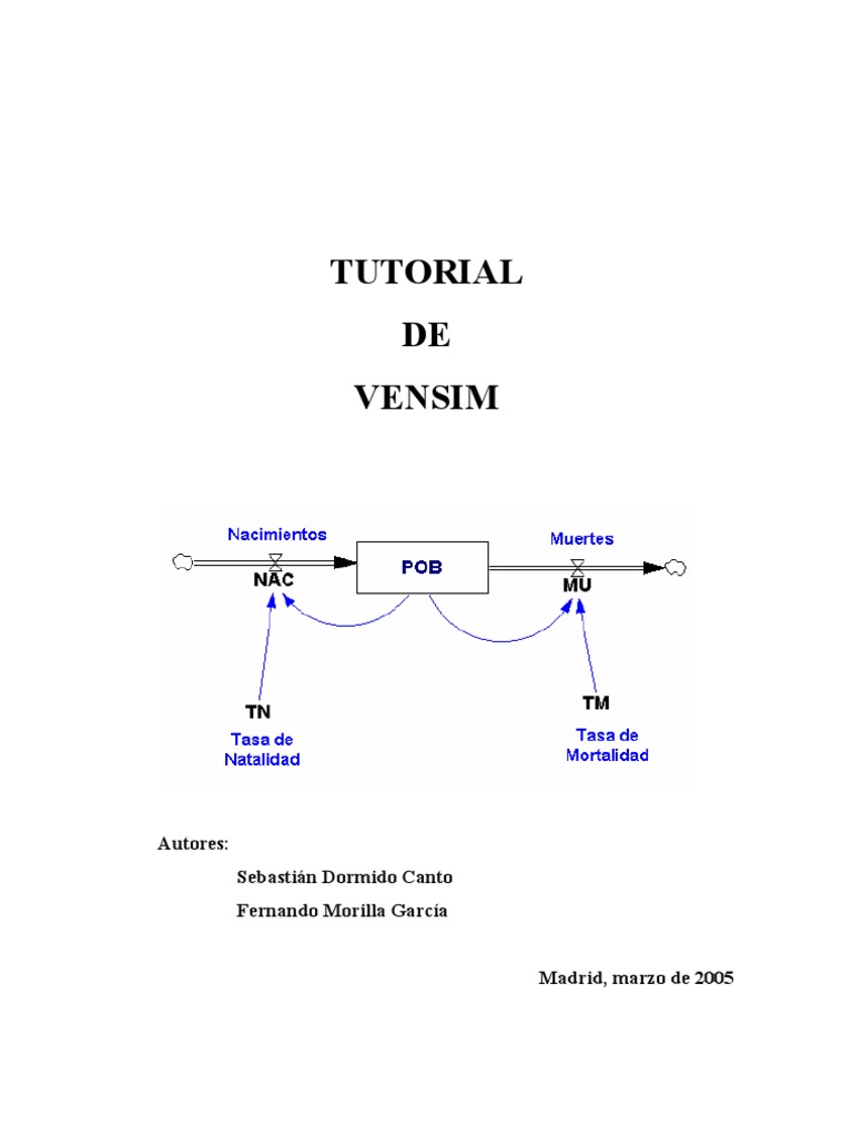 Vensim | Descargar gratis PDF | Simulación | Point and Click