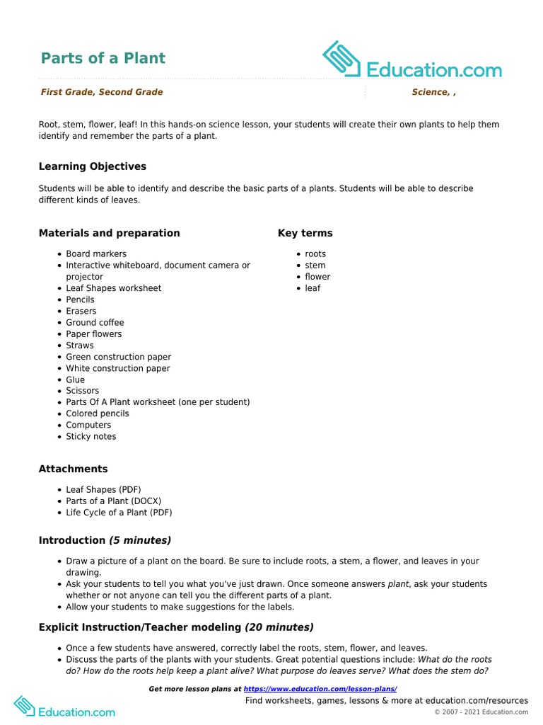 Usr Local SRC Education - Com Files Static Lesson-Plans Parts-Of-A ...