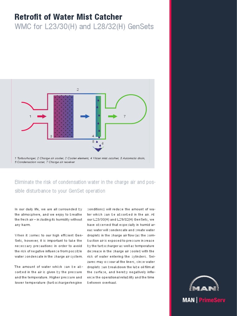 Retrofit of Water Mist Catcher: WMC For L23/30 (H) and L28/32 (H ...
