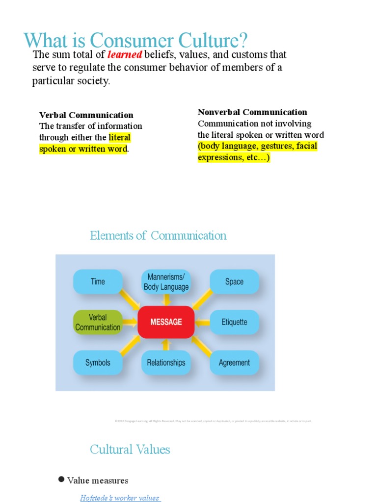 Consumer Culture | PDF | Self-Improvement | Science & Mathematics